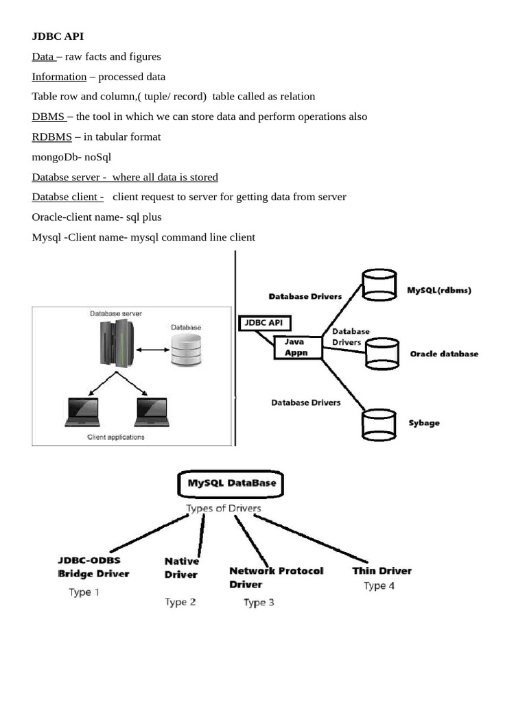 Day9 | PDF | Databases | Data Management