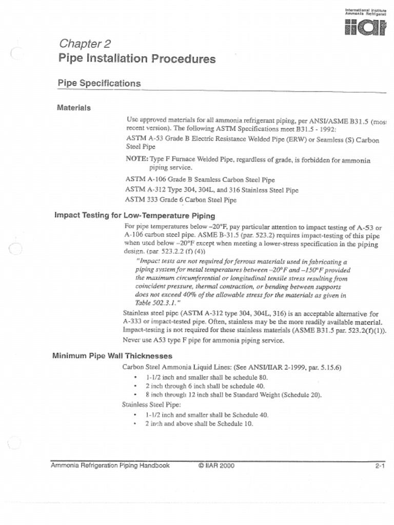 Iiar Chapter II, III, IV | PDF