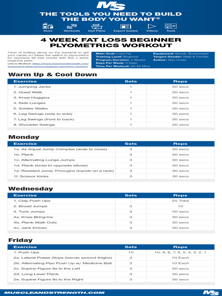 4 Week Fat Loss Beginner Plyometrics Workout: The Tools You Need To Build The Body You Want ...