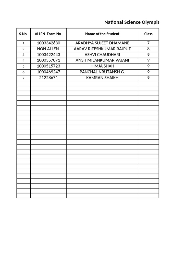NSO Level 1 Results 2024-25 | PDF