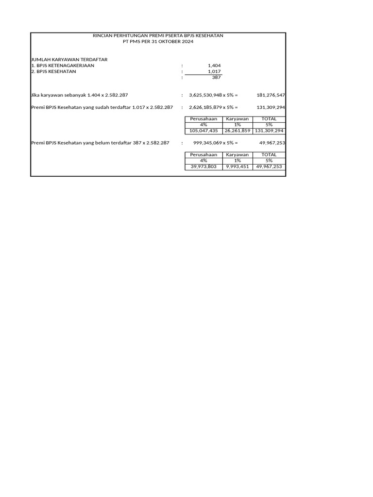 PERHITUNGAN SELISIH BPJS | PDF