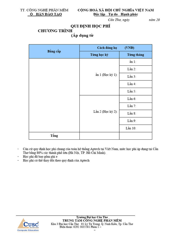 Bang Hoc Phi ACNPro - 092022 | PDF