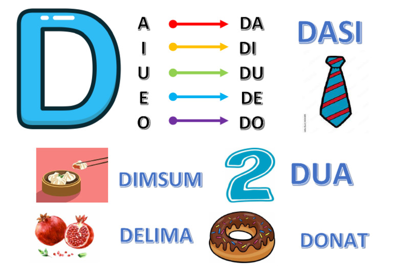 D Speech Sound | PDF