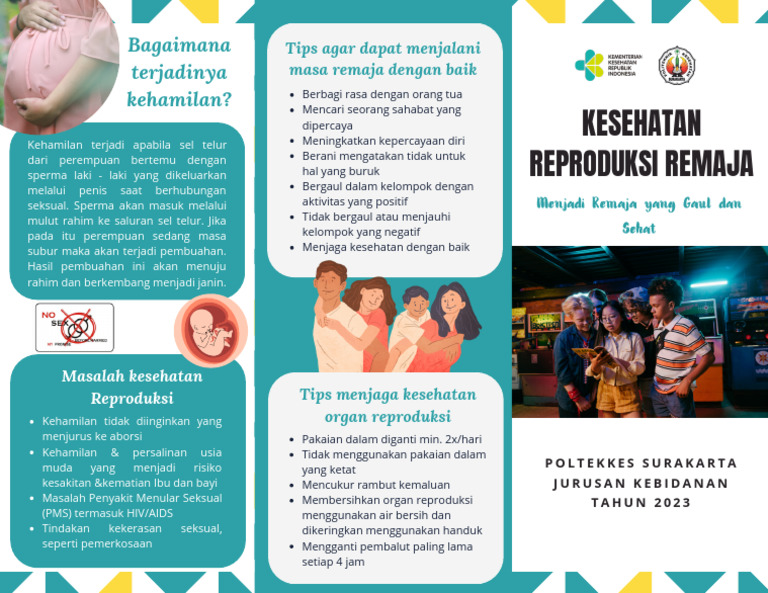 Leaflet Kespro | PDF