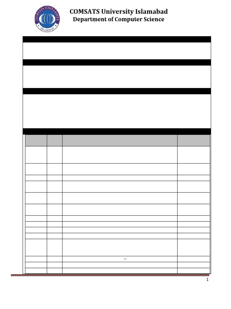 CSC241 OOP Syllabus V3.1 | PDF | Class (Computer Programming) | Method (Computer Programming)