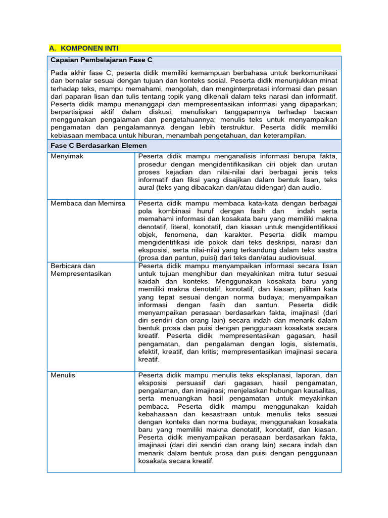 BAB 8 - MA B Indo Kls 5 (Digoogling.com) | PDF