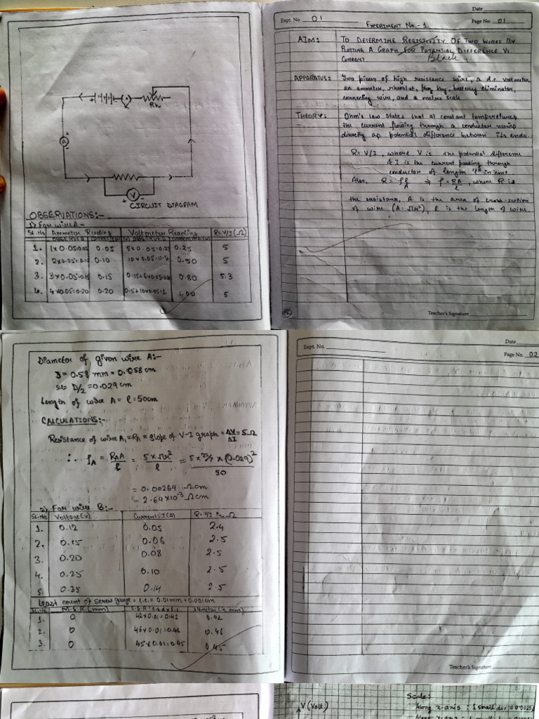 Experiment - 1 (Class 12) | PDF