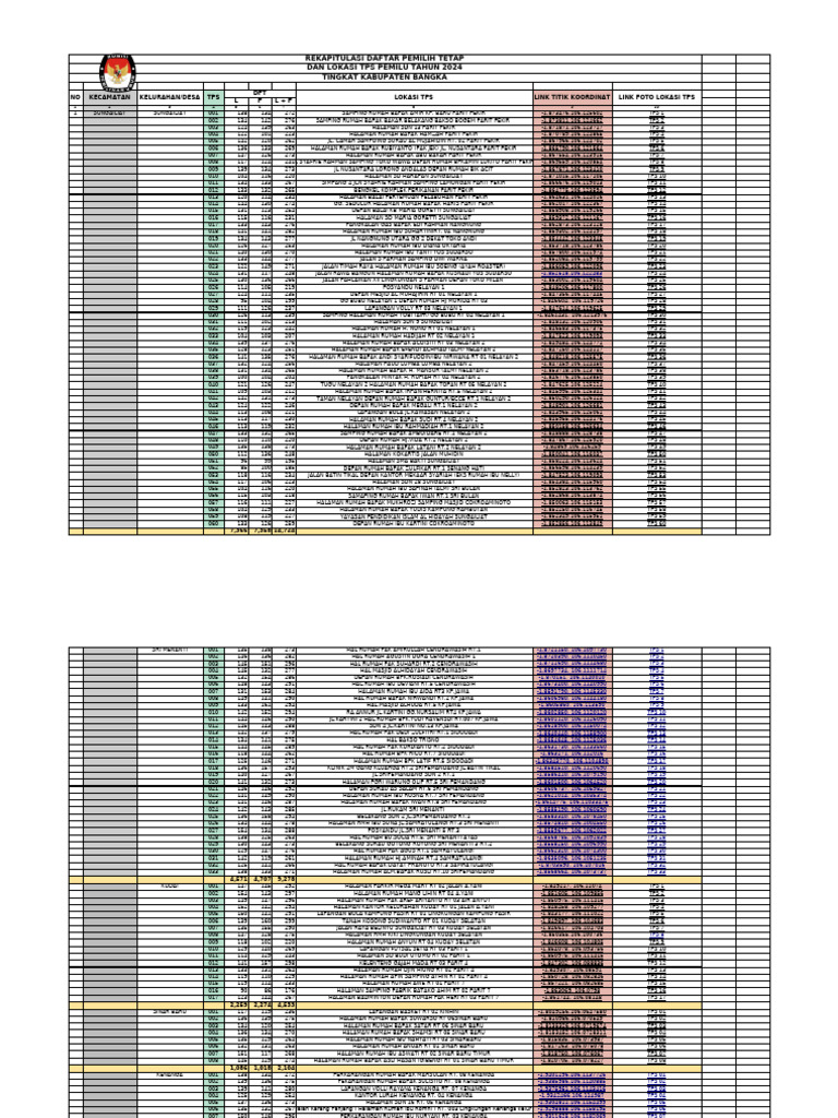 Rekapitulasi TPS, DPT Dan Lokasi Tps Pemilu 2024 | PDF