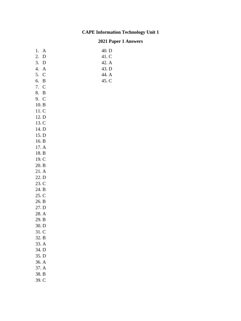 CAPE IT Unit 1 2021 Answers | PDF