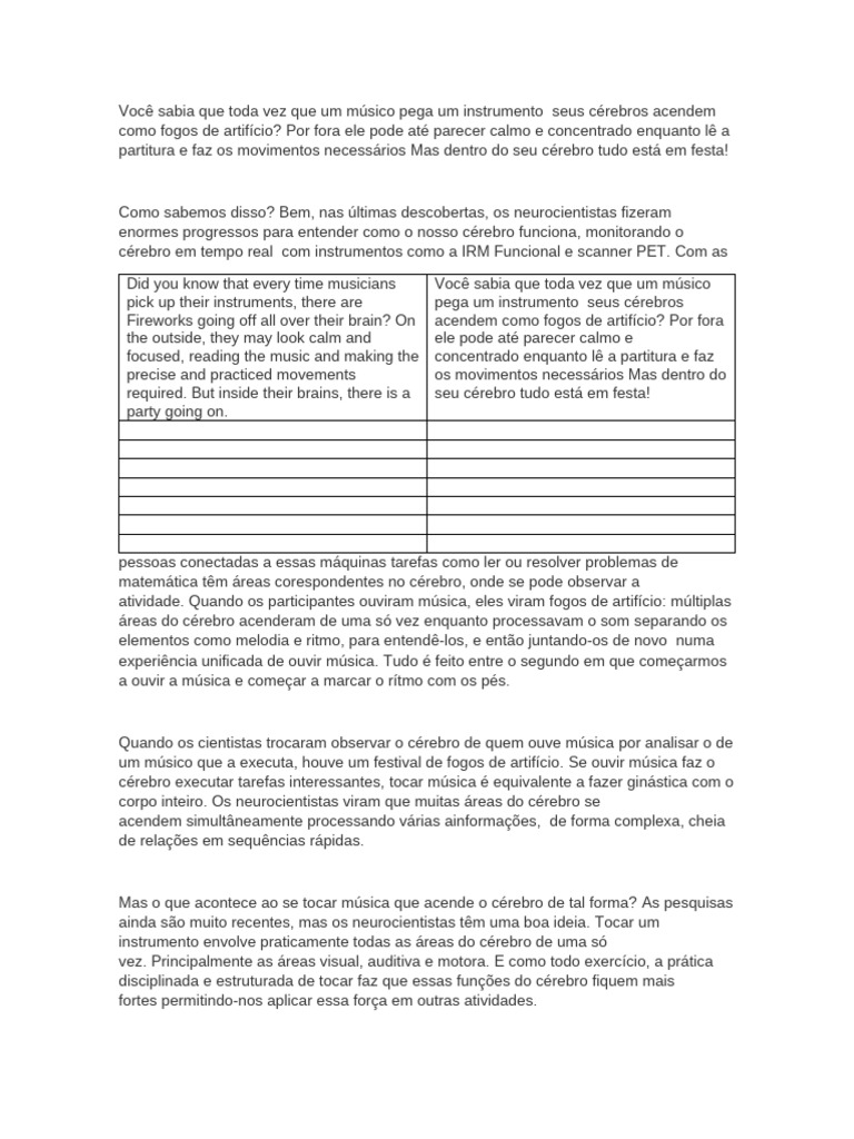 how playing an instrument benefits your brain | PDF | Memória | Cérebro