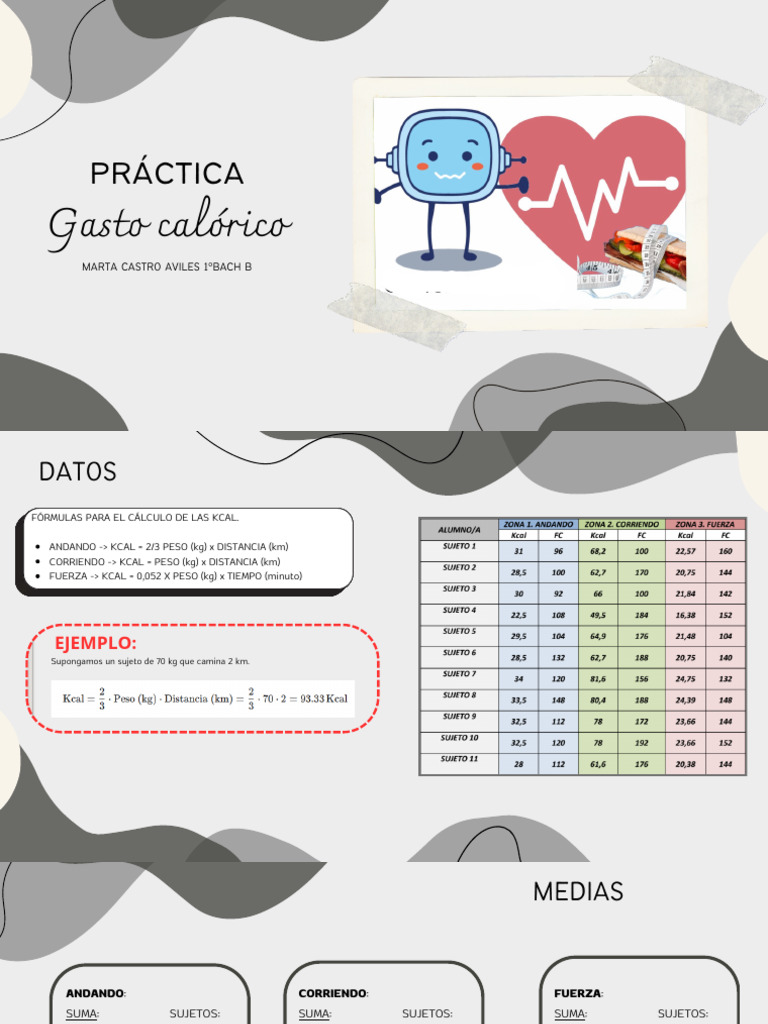 Cálculo de Calorías por Ejercicio | PDF | Ritmo cardiaco | Caloría