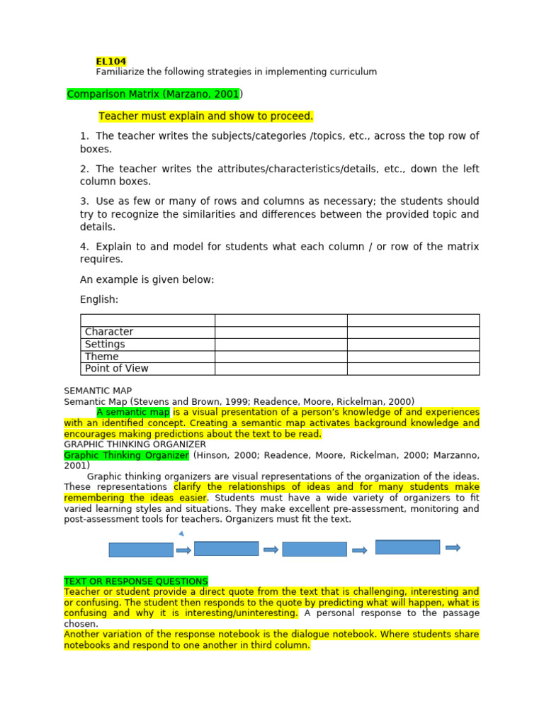 Reviewer in El 104 and 110 | PDF | Vocabulary | Urdu