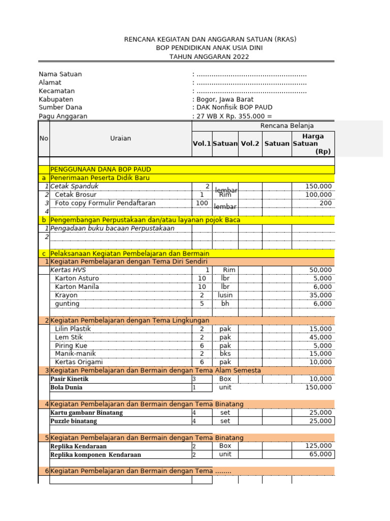 Contoh Draf RKAS BOP PAUD dan BOP Kesetaraan_2022 | PDF