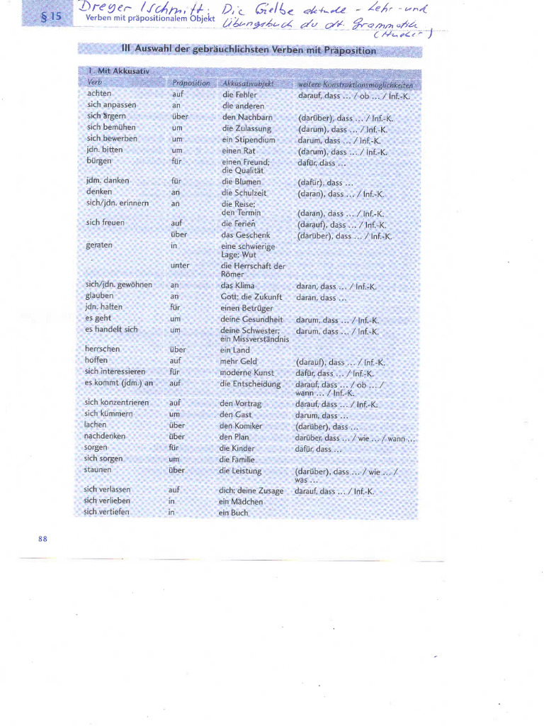 Verben mit Präpositionen-Liste- Dreyer u. Schmitt, Gelbe Grammatik ...