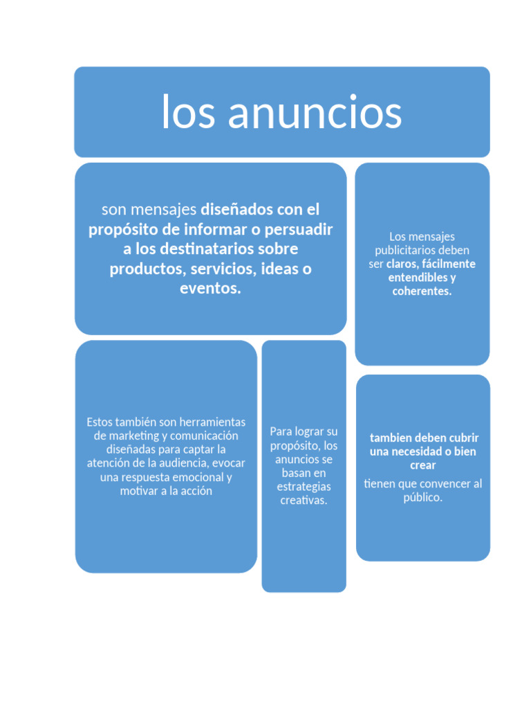 Los Anuncios | PDF