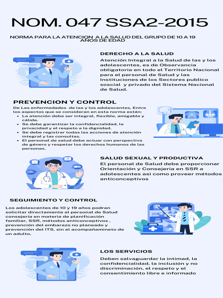 Infografia Nom 047 | PDF | Control de la natalidad | Adolescencia