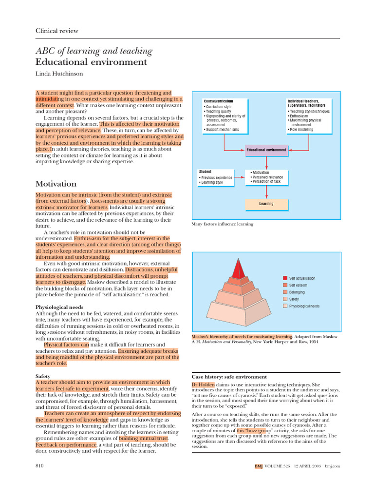The Educational Learning Environment | PDF | Learning | Motivation