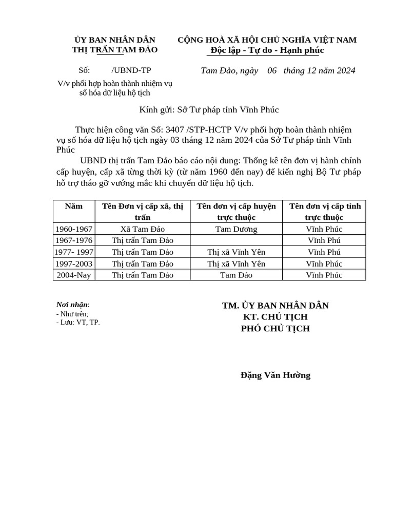 stp -cv phoi hop hoan thanh so hoa thị trấn Tam Đảo.doc | PDF