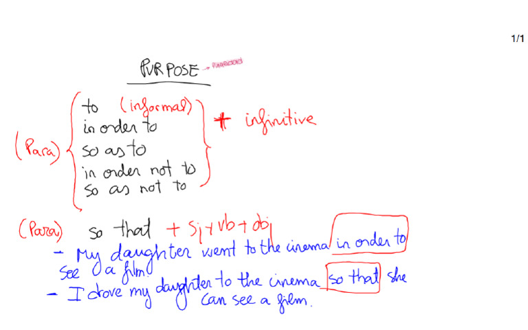 07 Purpose Connectors | PDF