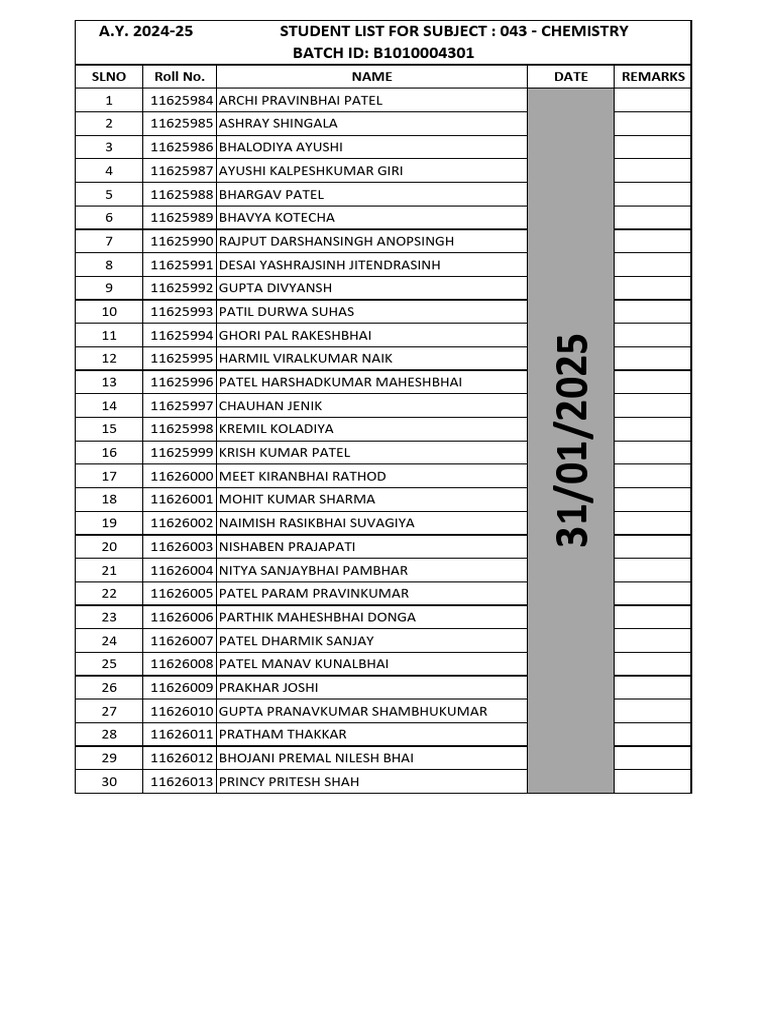 Batch of Chemistry (043) 2024-25 | PDF