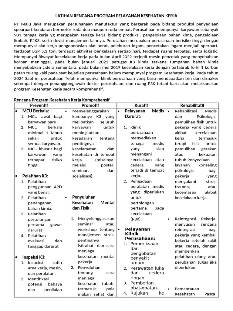 LATIHAN RENCANA PROGRAM PELAYANAN KESEHATAN KERJA | PDF