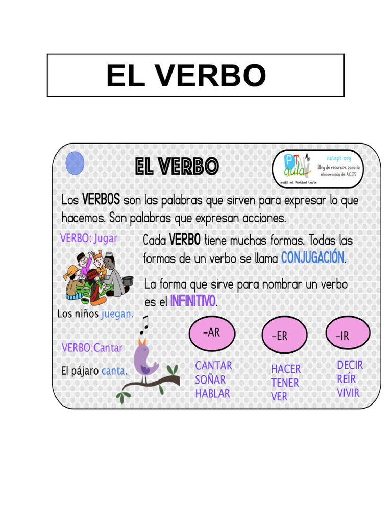 EL VERBO | PDF | Verbo | Numero Gramatical