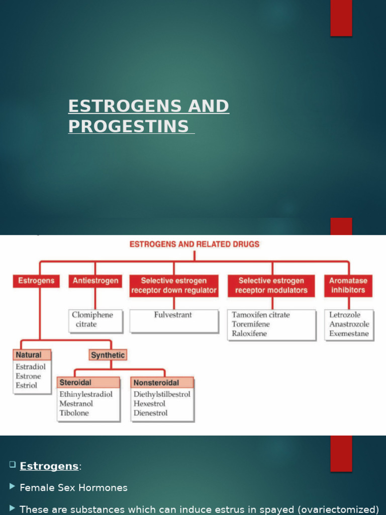Estrogens and Progestins 2 | PDF | Estrogen | Hormone Replacement Therapy