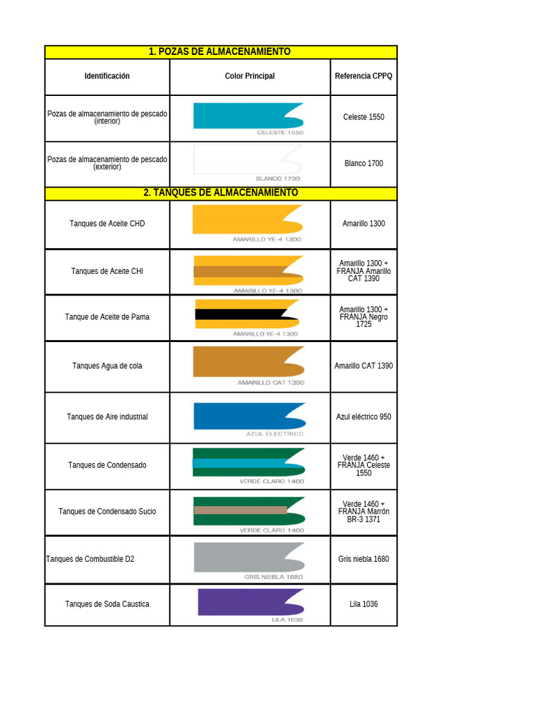 Estandar Colores Hayduk 2019-I | PDF | Color | Materiales