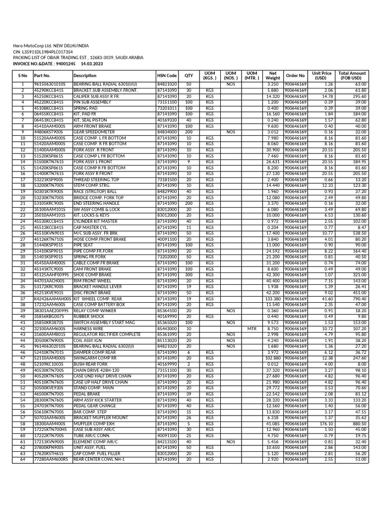 Invoice Annexure | PDF | Clutch | Axle