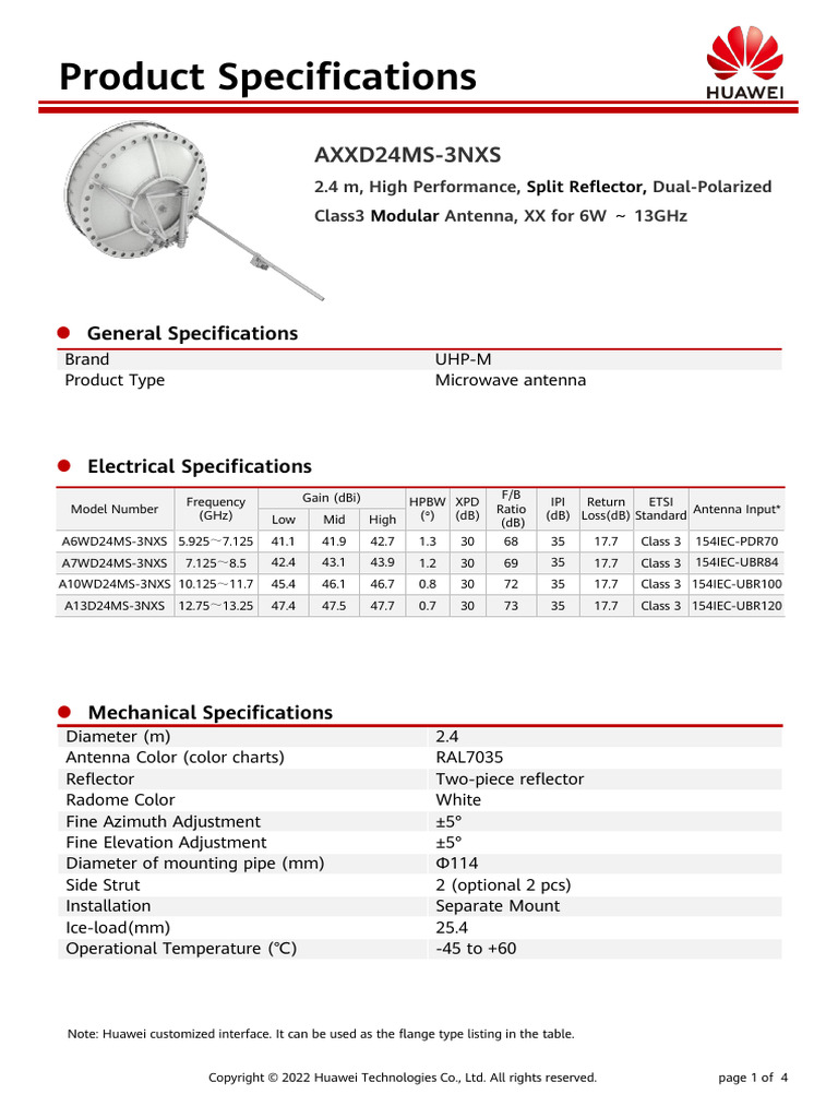 UHP-M Split Reflector 2.4m Dual Polarization Separate C3 Antenna ...
