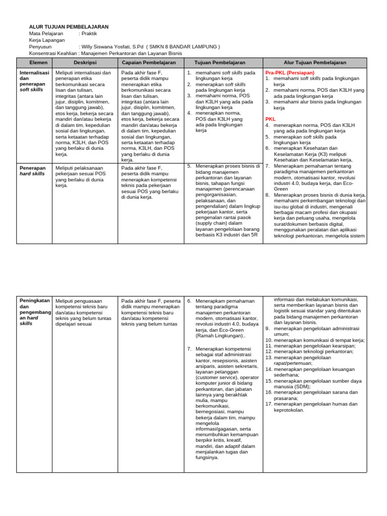 ATP-PKL-MPLB-2023 | PDF