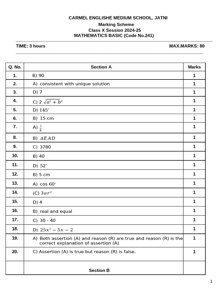 Grade 9 Maths Exam Answer Key 2024 | PDF | Area | Geometry