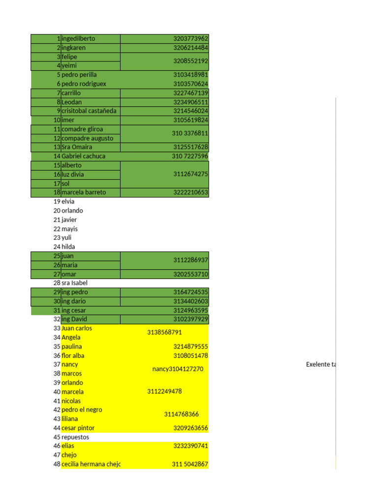 Nuevo Hoja De C lculo De Microsoft Excel PDF