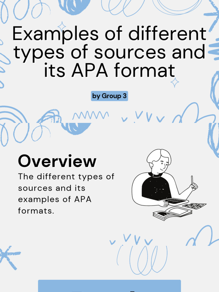 The different types of sources and its examples of APA formats_20250205 ...