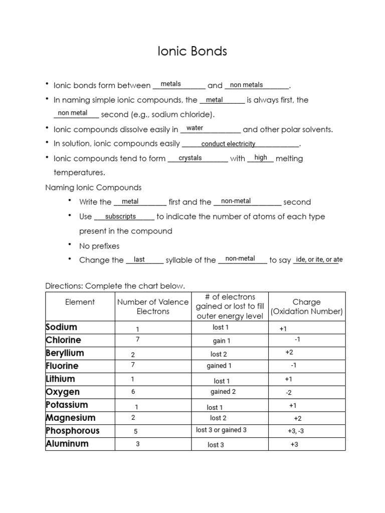 Kami Export - Laith Albarahmeh - Ionic Bonding | PDF | Chemical ...