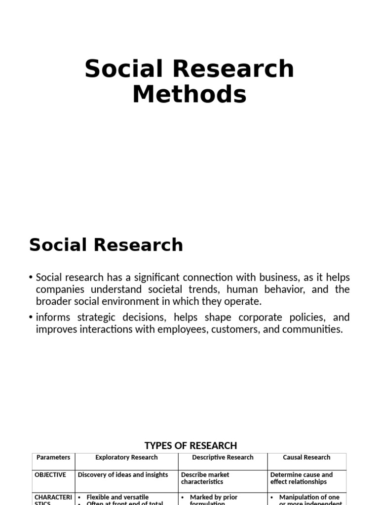 Social Research Methods | PDF | Sampling (Statistics) | Survey Methodology