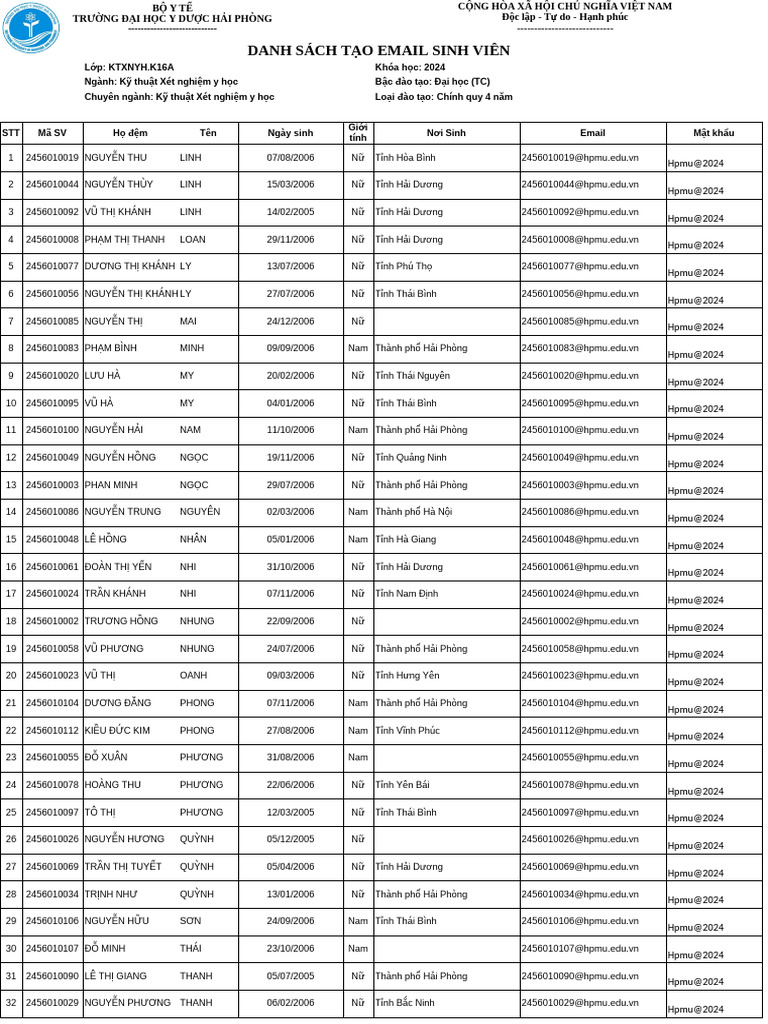 Ktxnyhk16a CNTT | PDF