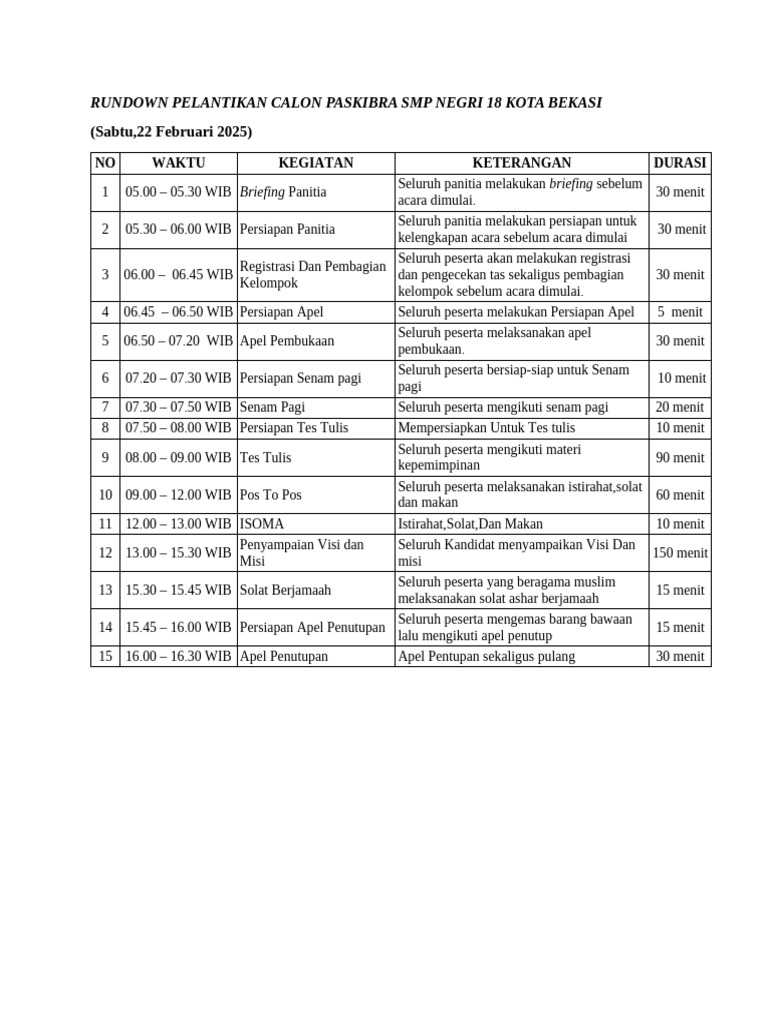 Rundown Pelantikan Calon Paskibra | PDF