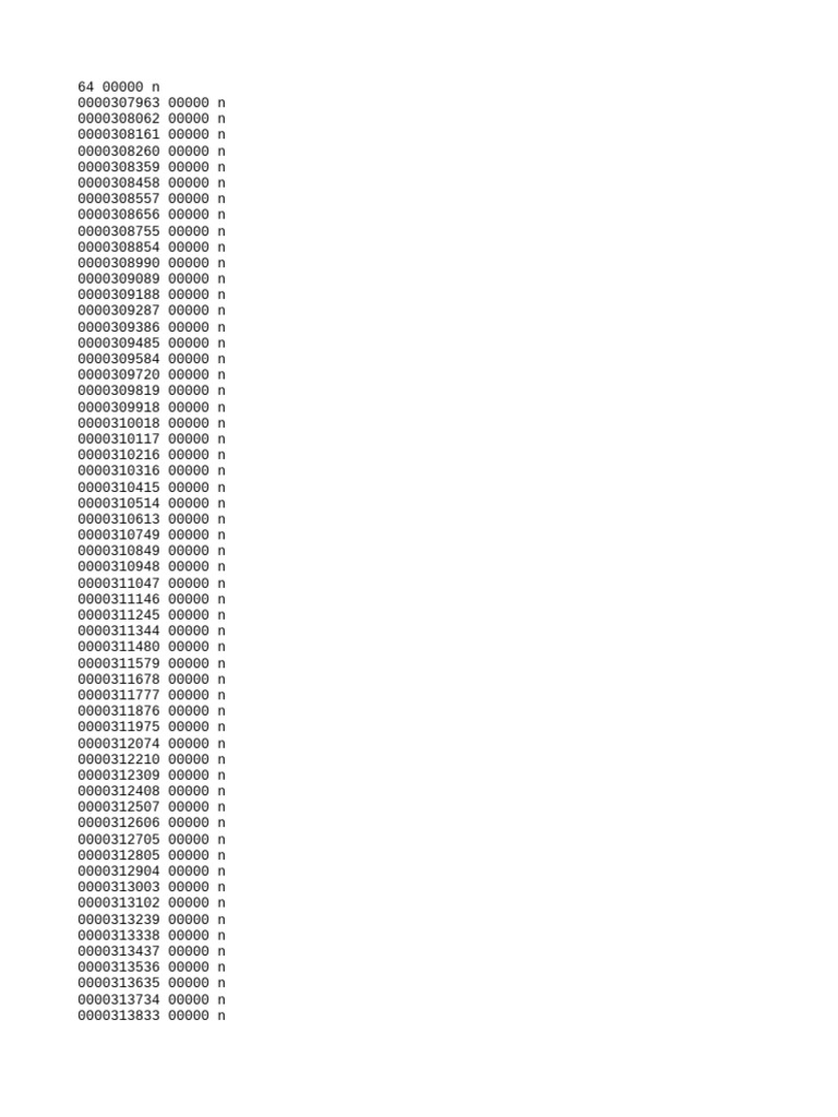 behaviour bad pics | PDF