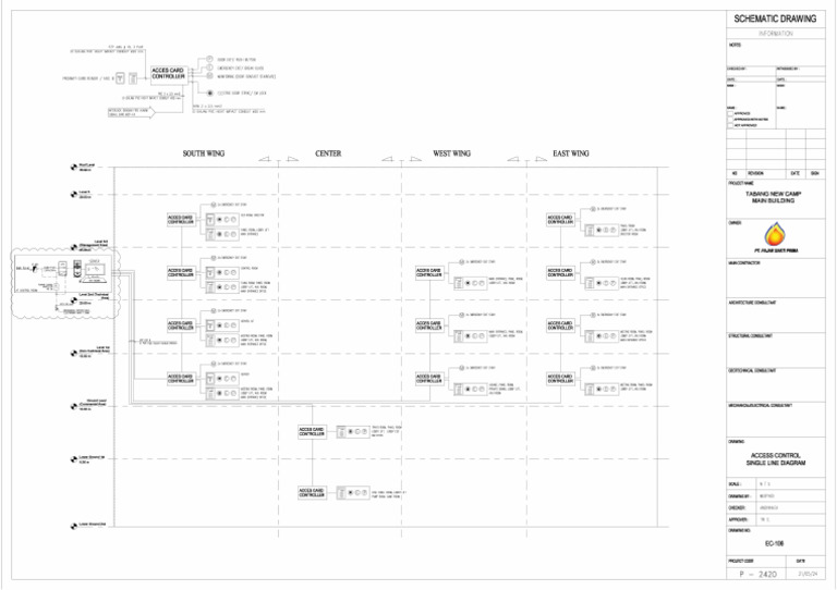 EC 106 Redacted | PDF