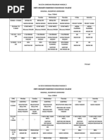 Bcom Timetable 2025 | PDF