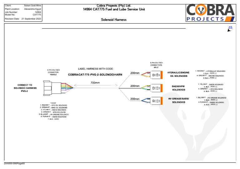 cobrapvg2 | PDF