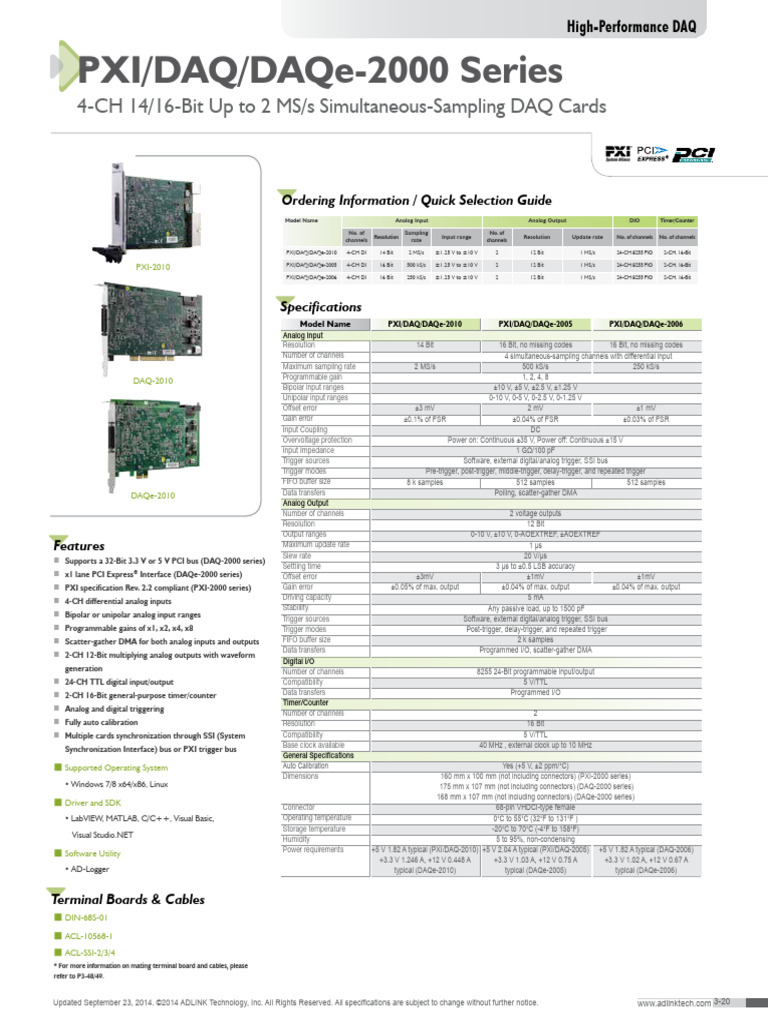 DAQe-2000 Series Datasheet en 20170808 v1 | PDF | Input/Output | Computer Architecture
