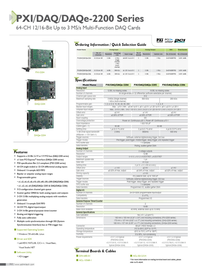 DAQe-2200_Series_Datasheet_en_20180116_v1 | PDF | Information And Communications Technology ...