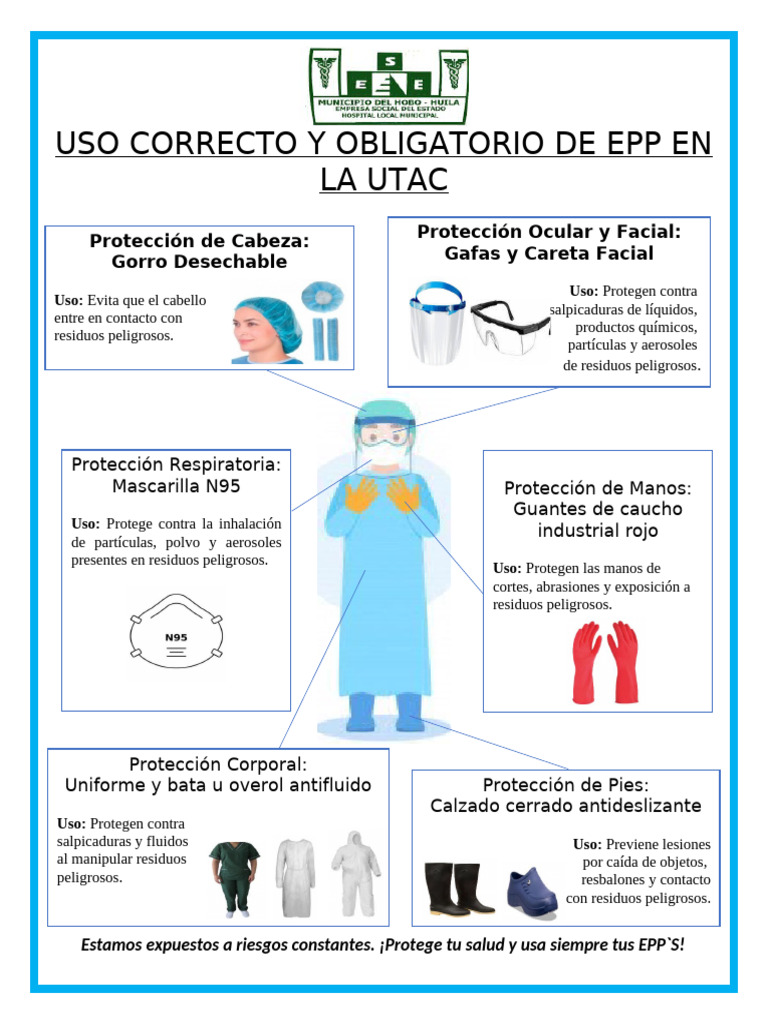 Uso Correcto y Obligatorio de Epp | PDF | Laboratorios | Guante