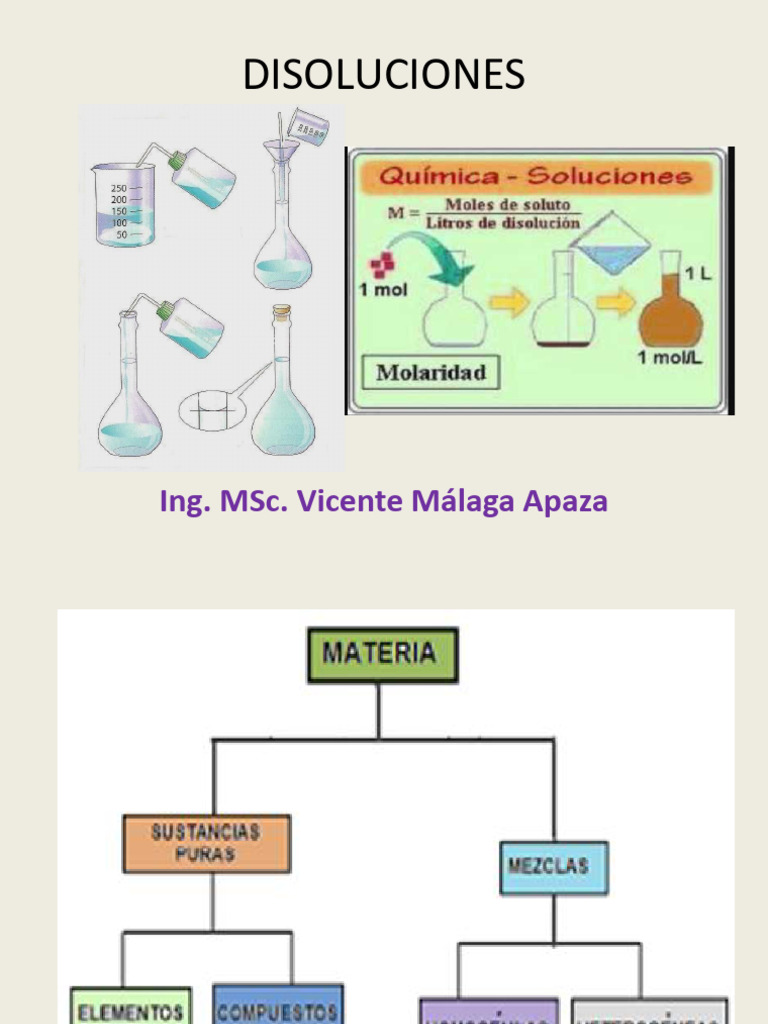 Disoluciones 1 | PDF | Solubilidad | Concentración