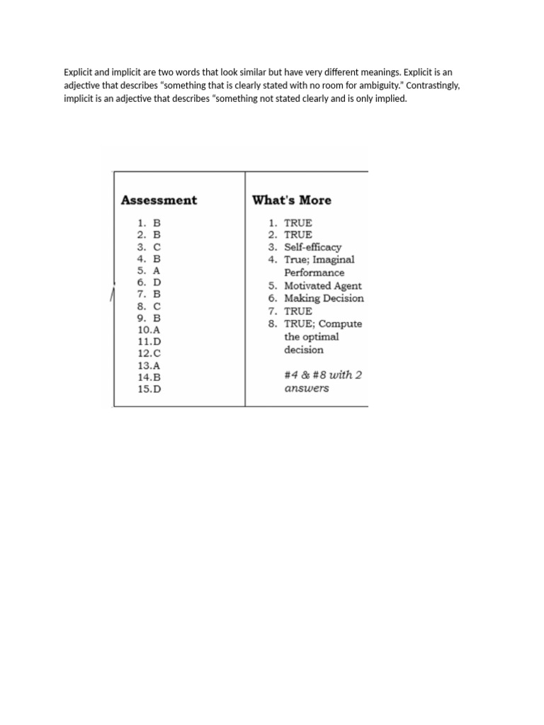 Explicit and Implicit Are Two Words That Look Similar But Have Very ...