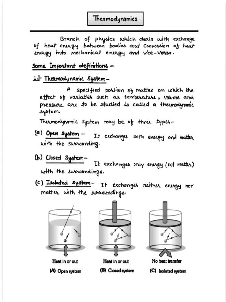 Thermodynamic Principles Explained | PDF
