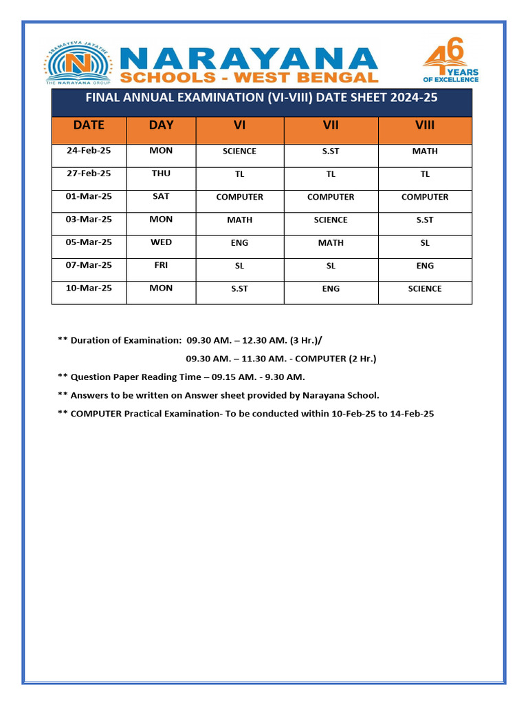 Final Syllabus For Class-Vi-Viii Annual Examination Feb 25 (City ...