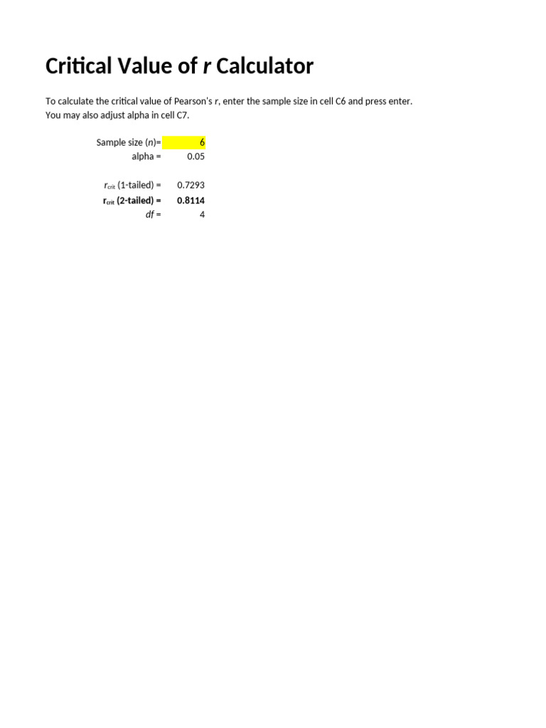 Critical Value Of R Calculator PDF